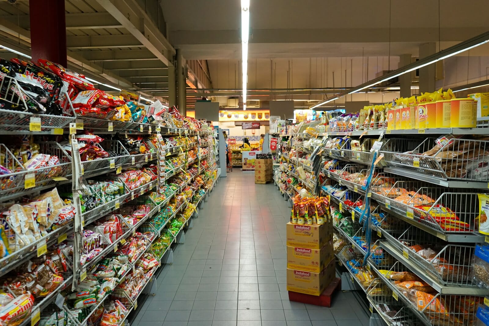 Consumer Goods Definition Types And Examples CustomersFirst Academy